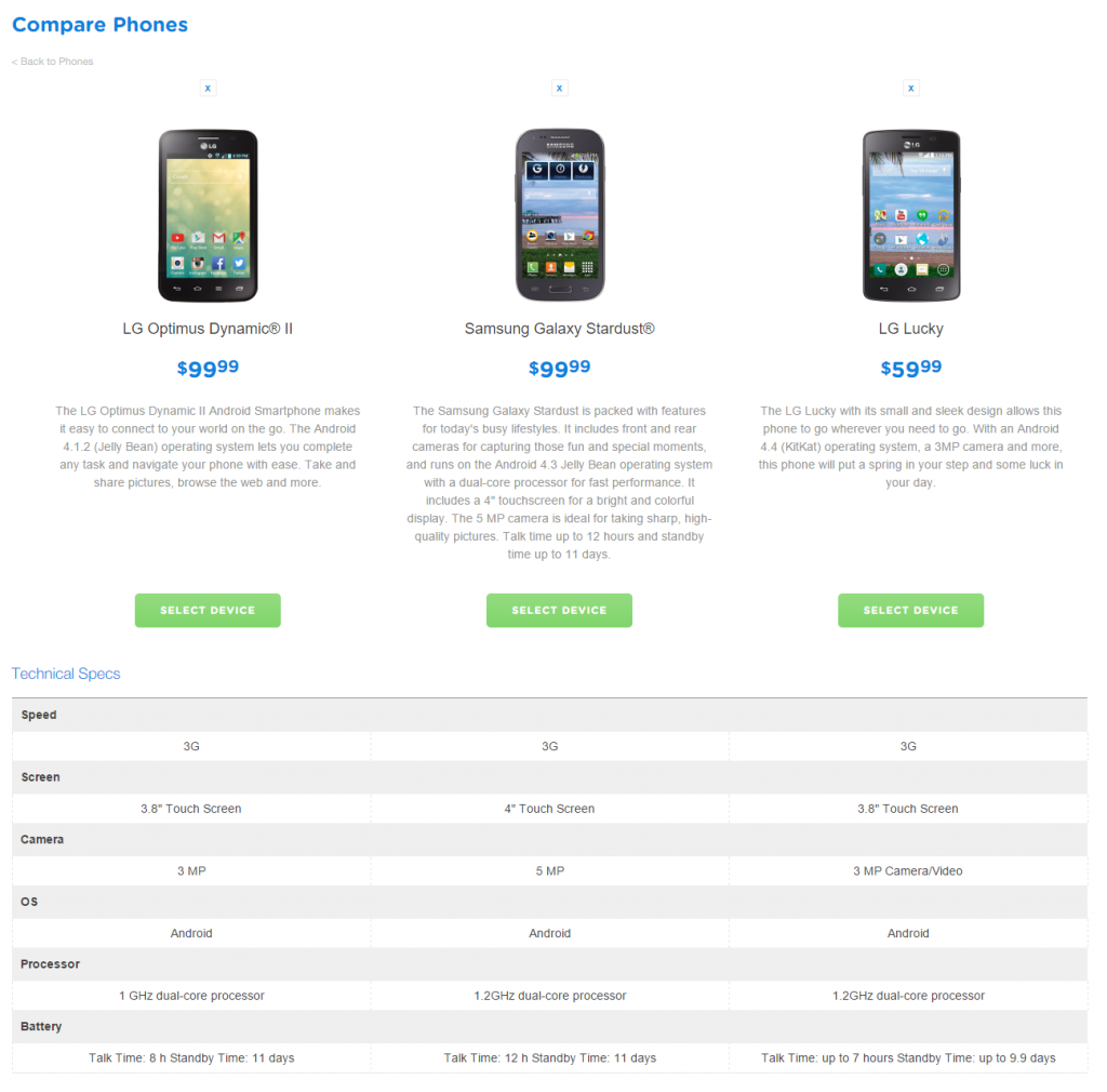 Responsive Magento Website Development | Cadence Labs